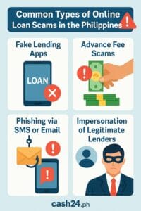 🚫 How to Avoid Online Loan Scams in the Philippines (2026 Guide) - CASH24